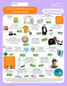 2025 Girl Rewards Flyer – Cookie Program